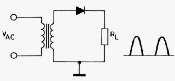 The Comprehensive Guide to Rectifier Circuits